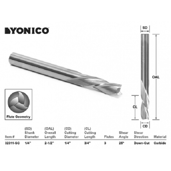 Fresas CNC Carburo solido Yonico 32311 | TPC Tools